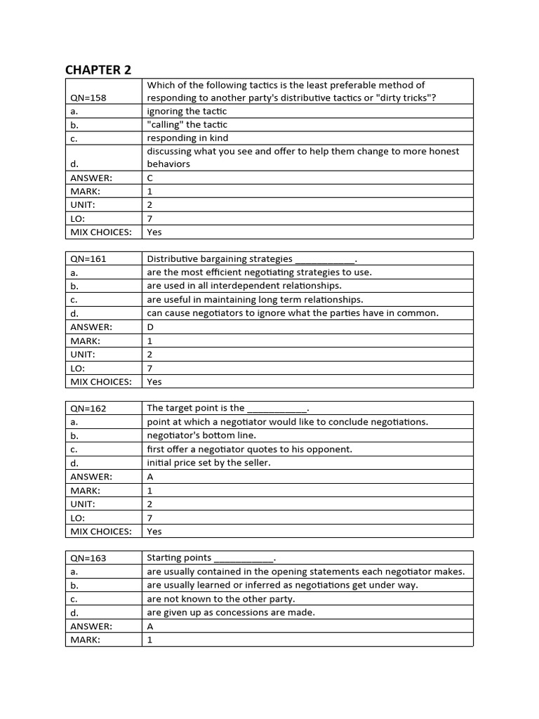 Ibc201 Chapter 2 | PDF | Negotiation | Bargaining