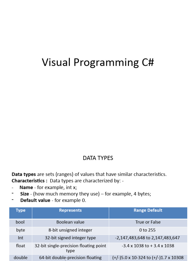 Data Type 2 | PDF | Boolean Data Type | Data Type