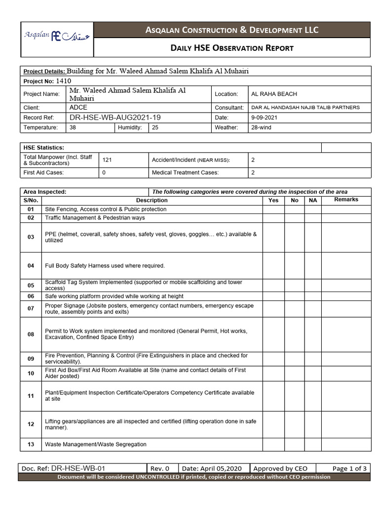 Daily HSE Observation Report (DR HSE WB AUG2021 19) | PDF | Electrical ...