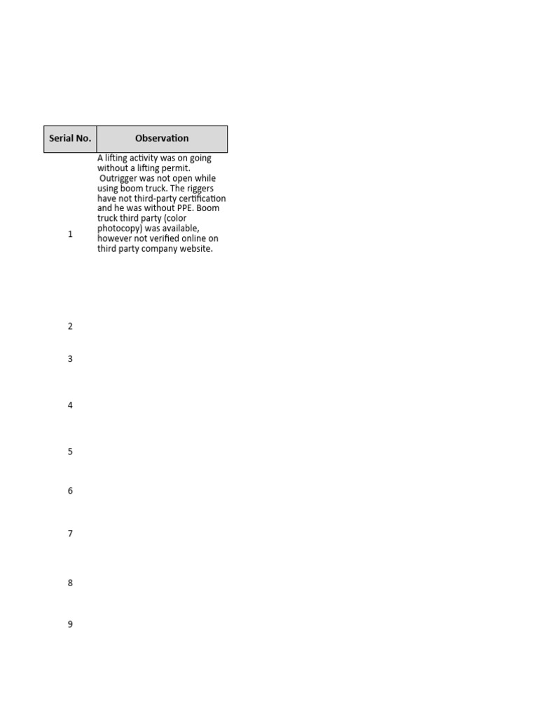 Lifting Action Plan | Download Free PDF | Safety | Occupational Safety ...