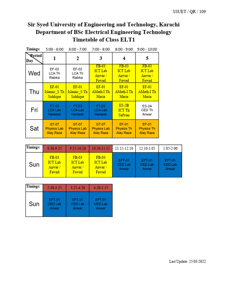 BSC Time Table Spring 2022 | PDF | Physical Sciences | Engineering