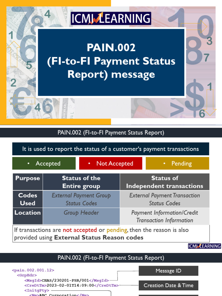 17 +PAIN 002+ (FI-to-FI+Payment+Status+Report) +message | PDF ...