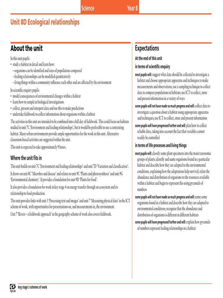 Ecological Relationships | PDF | Habitat | Food Web