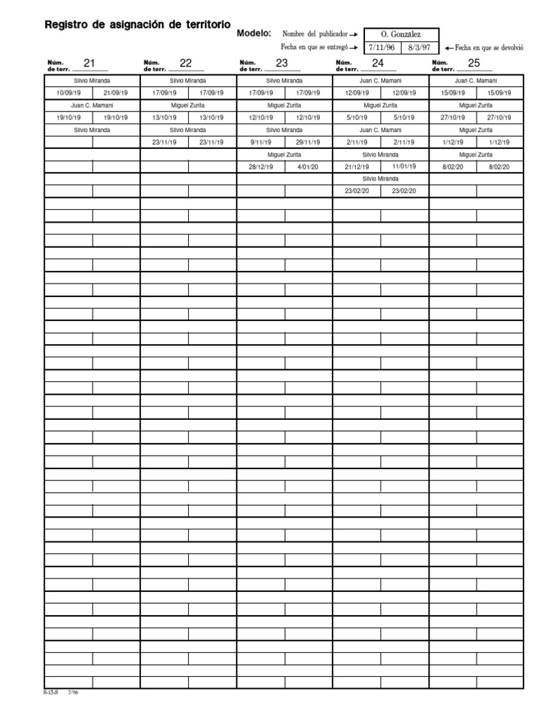S-13-S Registro Territorios 3 | PDF