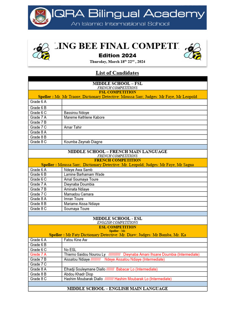 Spelling Bee Final Competitions 2024 | PDF