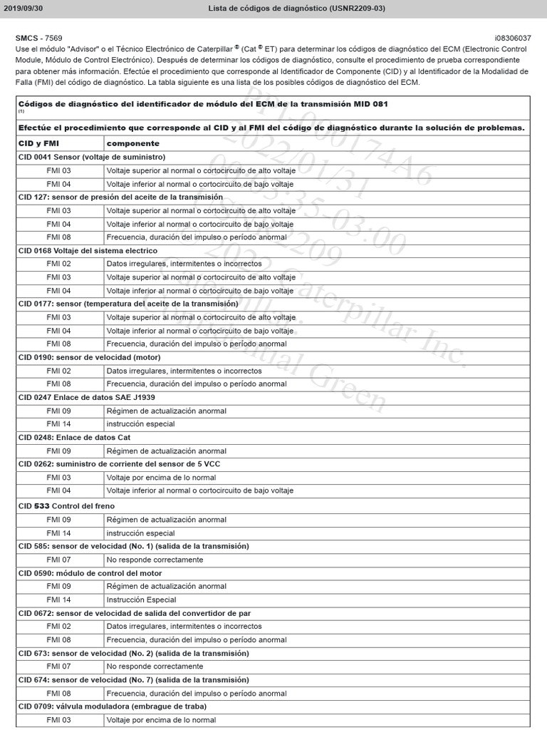 793F Lista Codigo | PDF | Metrología