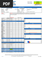 IRM 901 Oil Specifications | PDF | Viscosity | Chemical Compounds