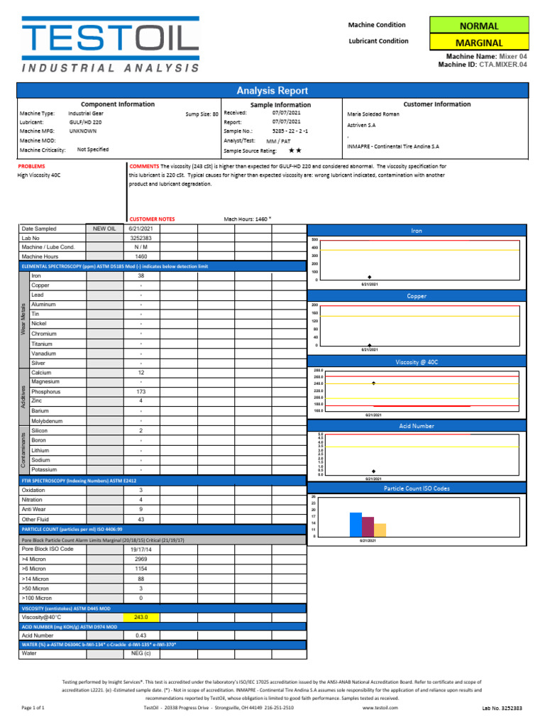Informe Tecnico Analisis de Aceite-Mixer 04 | PDF | Lubricant ...