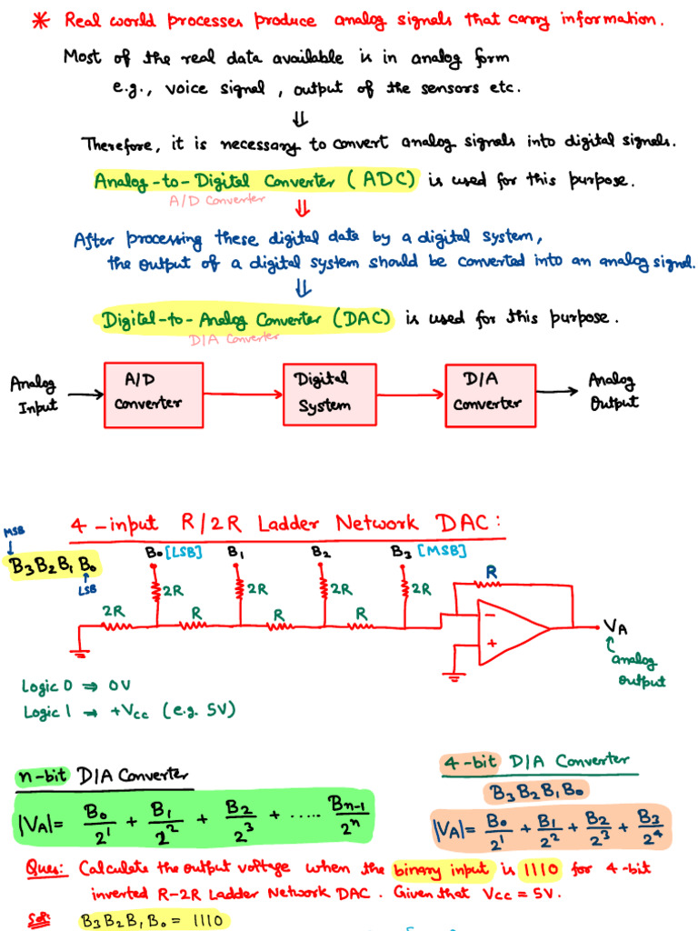 Digital | PDF | Analog To Digital Converter | Telecommunications