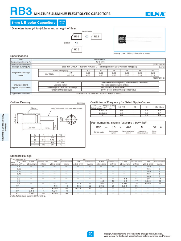 Elna (Bi-Polar Radial) RB3 Series | PDF | Capacitor | Electronics