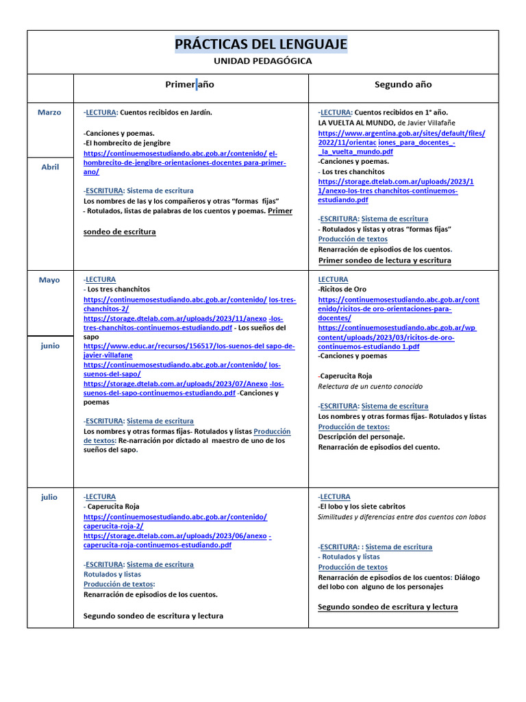 Prácticas Del Lenguaje | PDF | Estudios de idiomas extranjeros