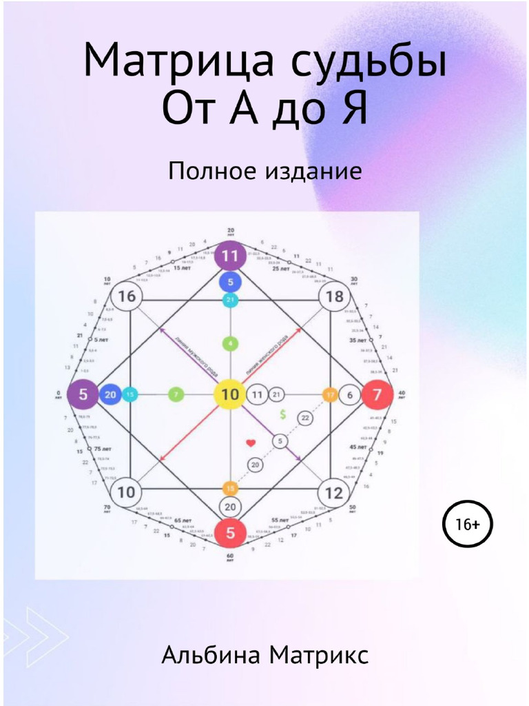 Matrix A - Matritsa Sudby Ot A Do Ya Polnoe Izdanie | PDF