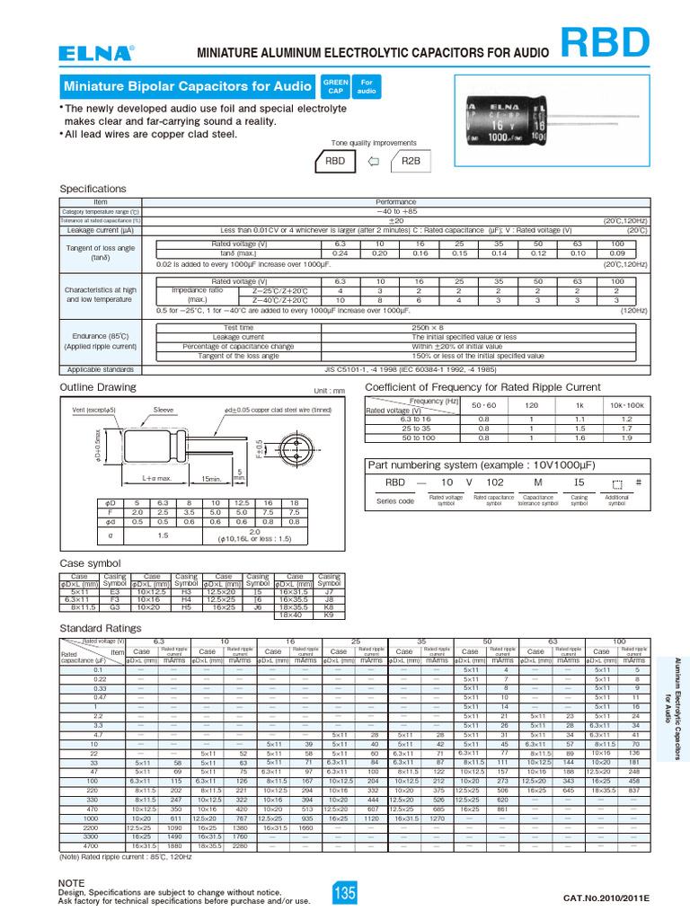 Elna (Bi-Polar SMD) RBD Series | PDF | Capacitor | Electronics