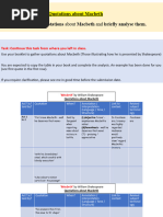 Key Quotes from Macbeth Act 2 | PDF