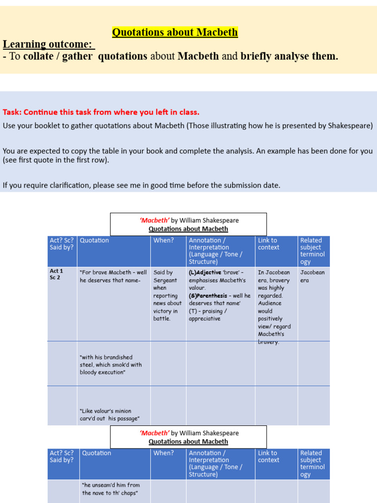 Quotations About Macbeth - Homework - Year 10 | PDF | Macbeth