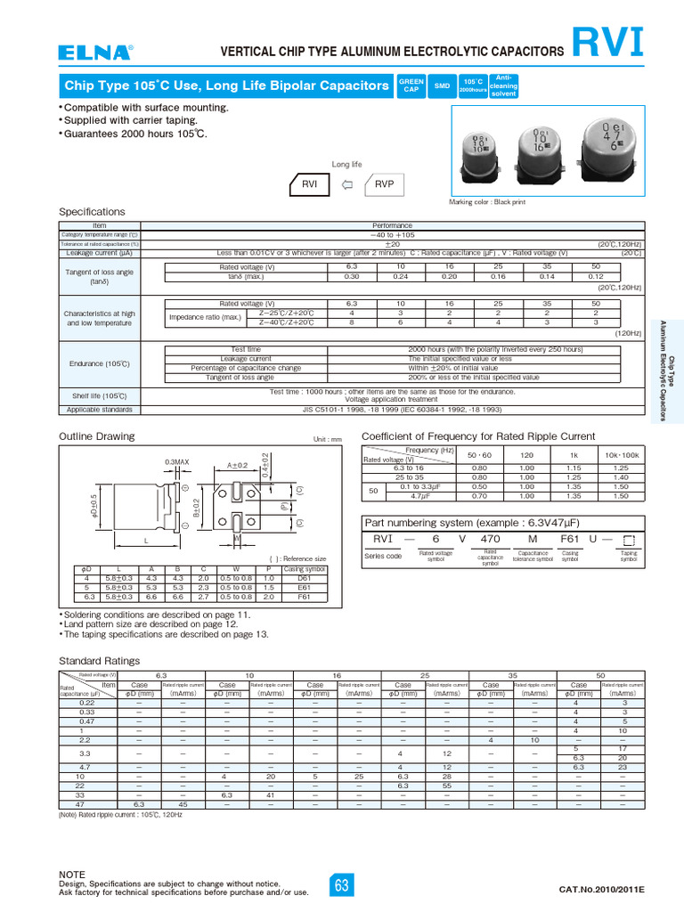 Elna (Non-Polar SMD) RVI Series | PDF