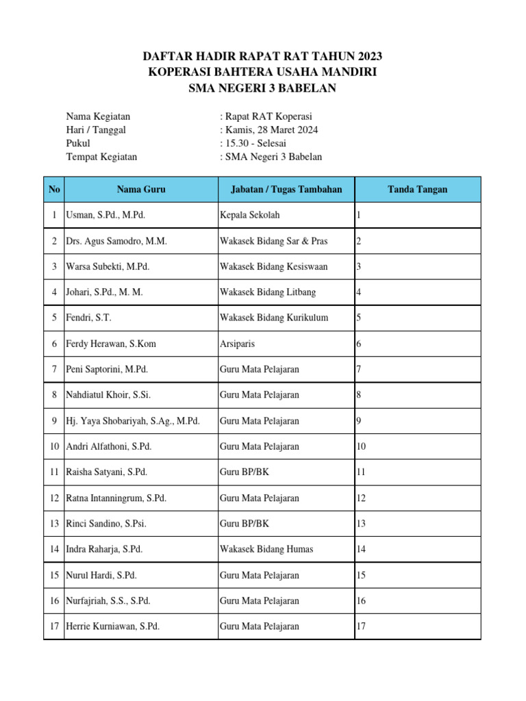 2024 - Daftar Hadir Rapat Rat | PDF
