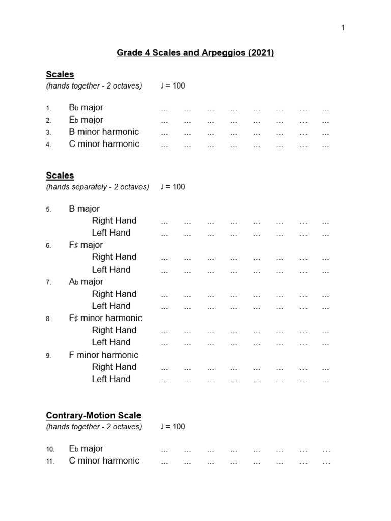 Grade 4 ABRSM Piano Scales | PDF | Scale (Music) | Harmony