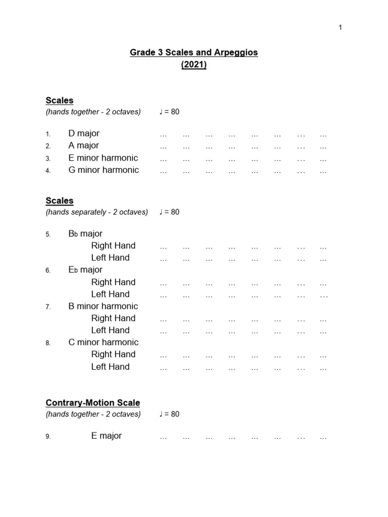 Grade 3 ABRSM Piano Scales | PDF | Scale (Music) | Melody