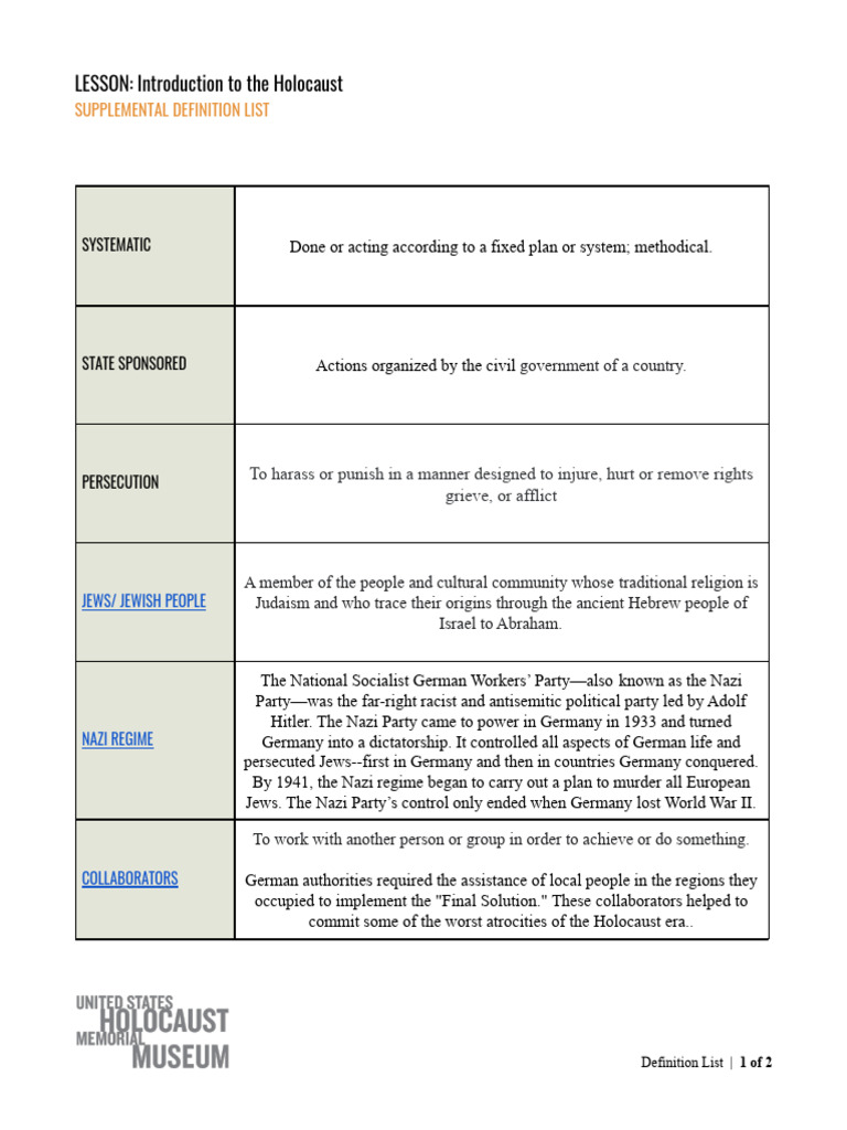 Holocaust Basics for Students | PDF | Nazi Germany | Nazi Party