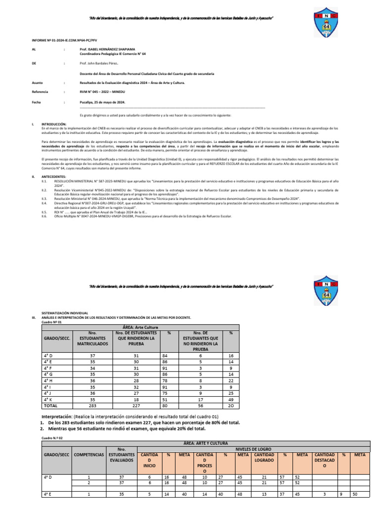 Informe 2024 Arte y Cultura Evaluacion Diagnóstica Semana 0 2024 4° - 065013 | Descargar gratis ...