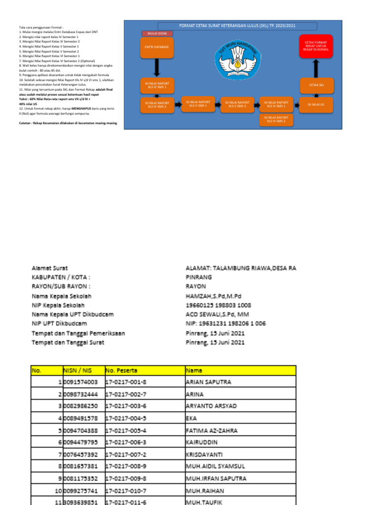 Panduan Pengisian Nilai Raport SD 186 | PDF