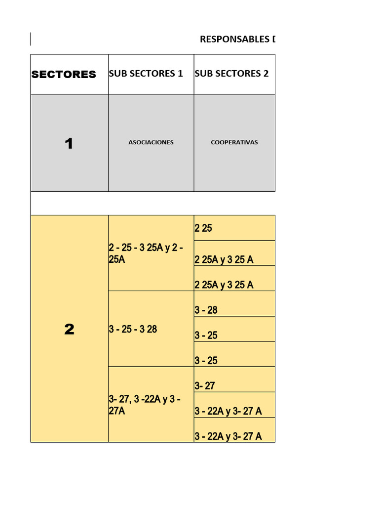 Sectorizacion 2024 Aps Trabajadores | PDF