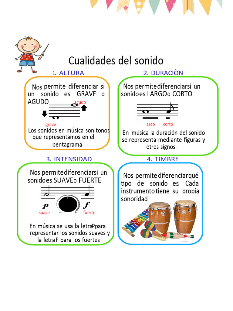 Cualidades Del Sonido Guia | PDF