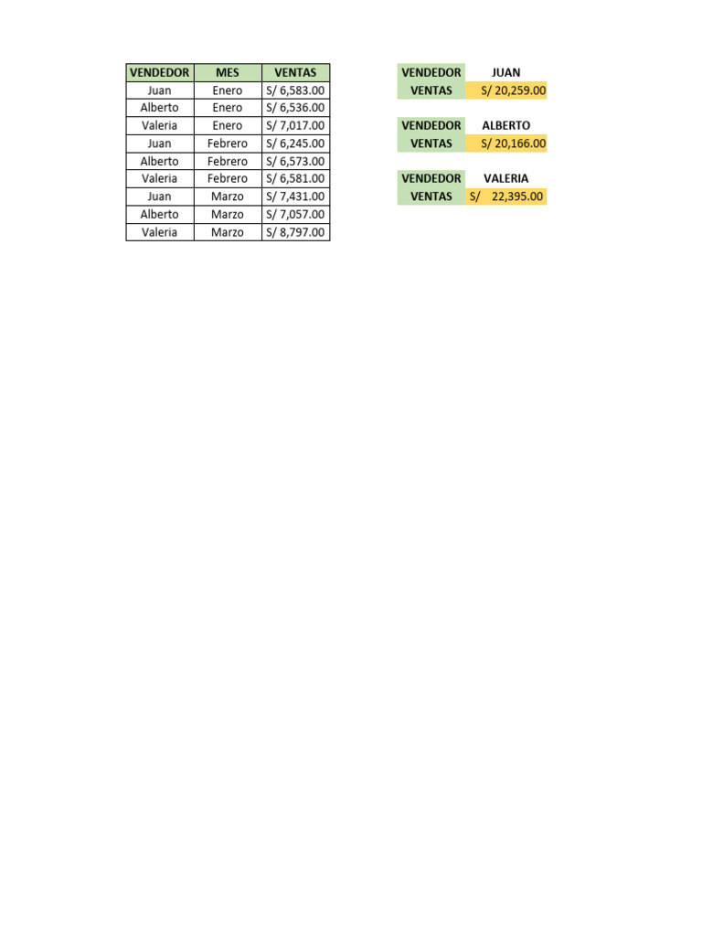 Funcion Sumar - Si Ejercicio 1 | PDF