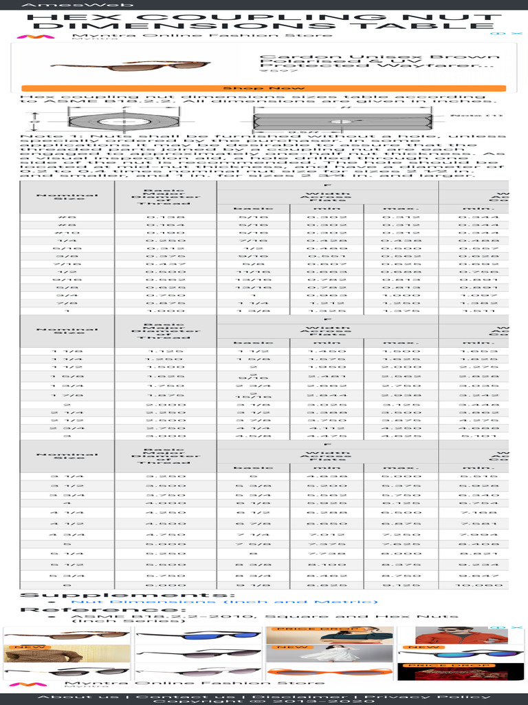 Hex Coupling Nut Dimensions Sizes Table | Download Free PDF | Metalworking