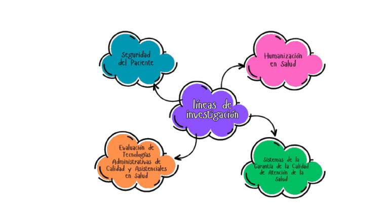 Lñineas Solas 5 | PDF