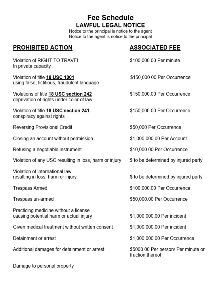 Fee Schedule | PDF | Title 18 Of The United States Code | Civil Law ...