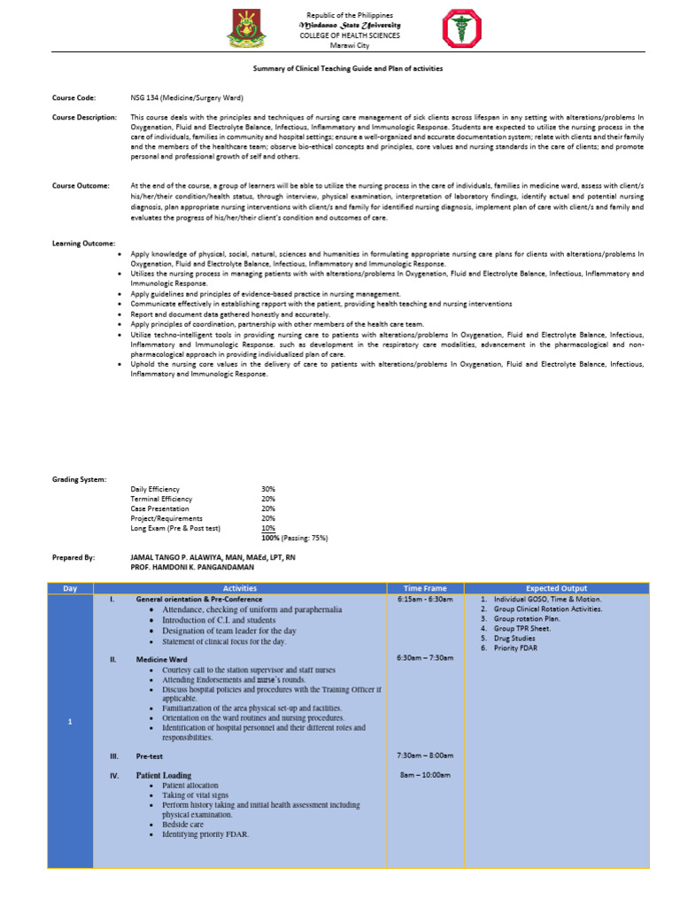 Clinical Teaching Guide for NSG 134 | PDF | Nursing | Medicine