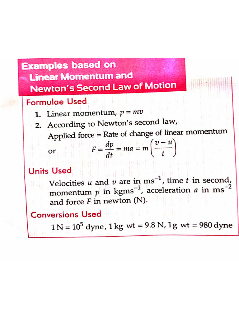 Laws of Motion - Formula Sheet | PDF