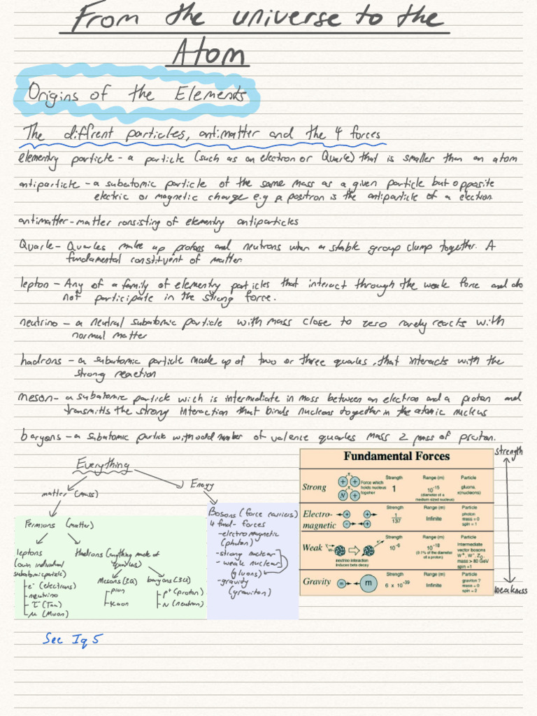 Yr 12 Physics Module 8 From The Universe To The Atom Notes | PDF ...