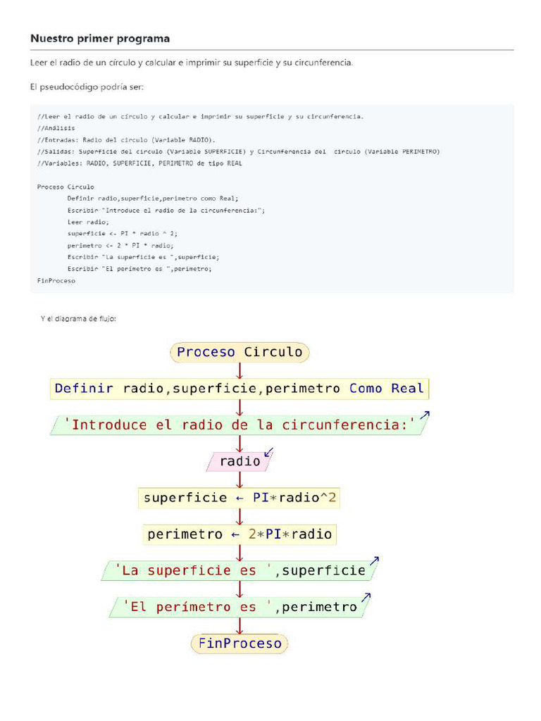 4guia3crear Los Diagramas De Flujo 1 Pdf