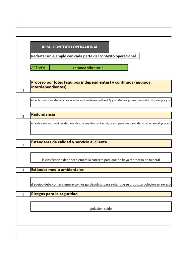 Contexto Operacional del Taller Zarate | PDF