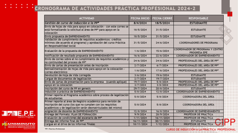 Calendario Prácticas Profesionales 2024 2 Pdf