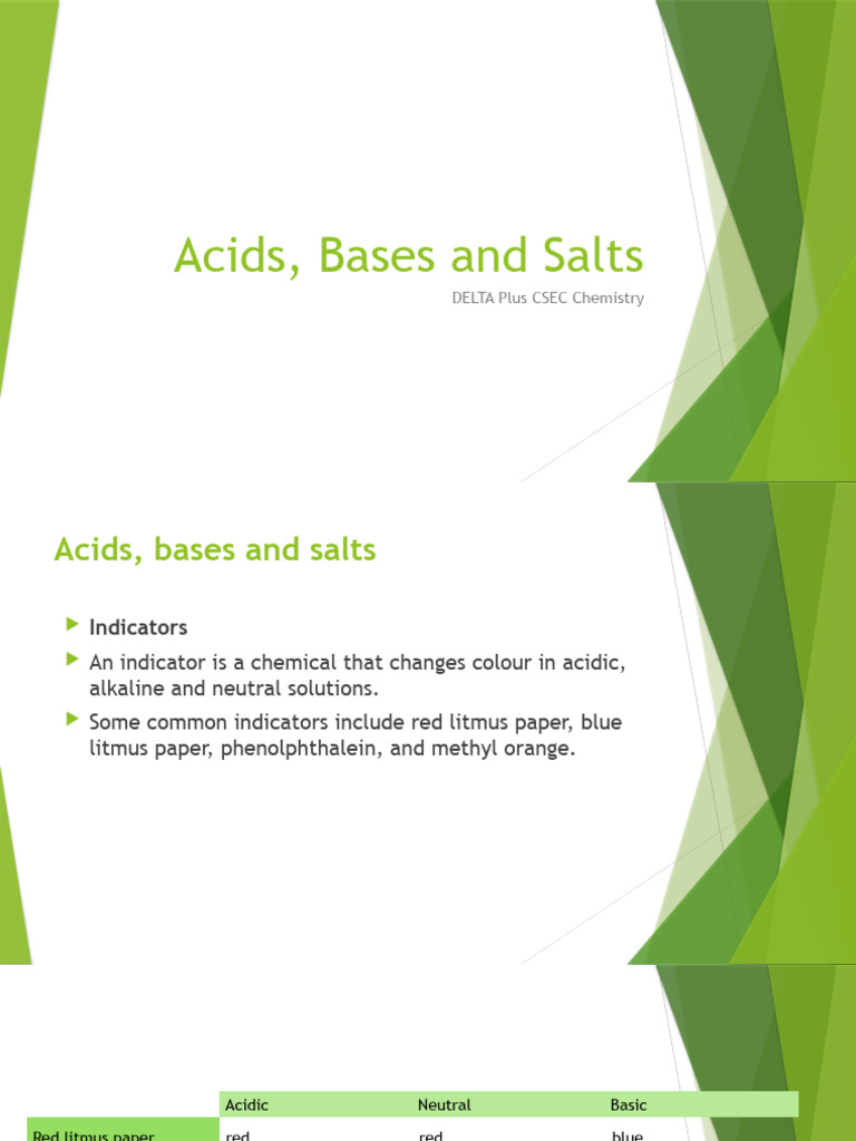 Understanding Acids, Bases, and Salts | PDF | Acid | Ph