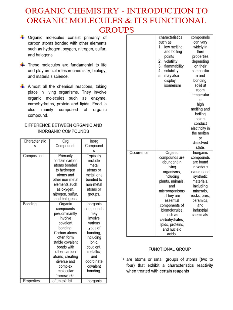 Iintroduction To Organic Molecules & Its Functional Groups | PDF | Functional Group | Ester