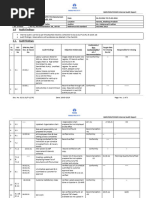 Internal Audit IMS Checklist | PDF | Audit | Internal Audit