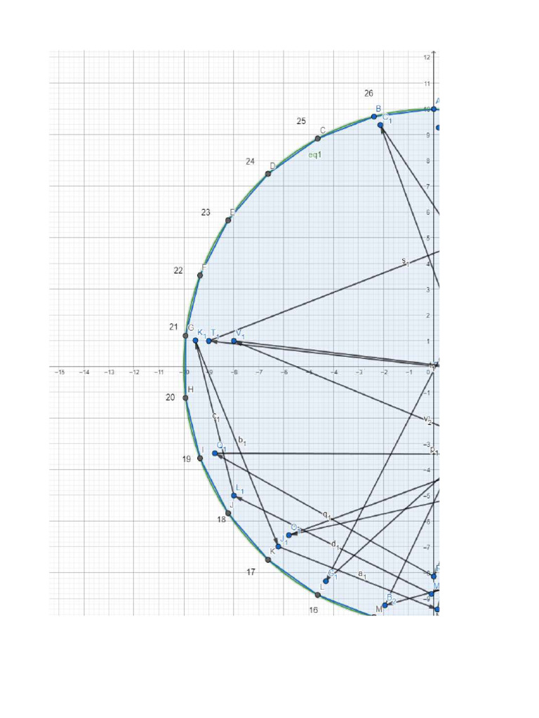 c2 - Dots in A Circle | PDF