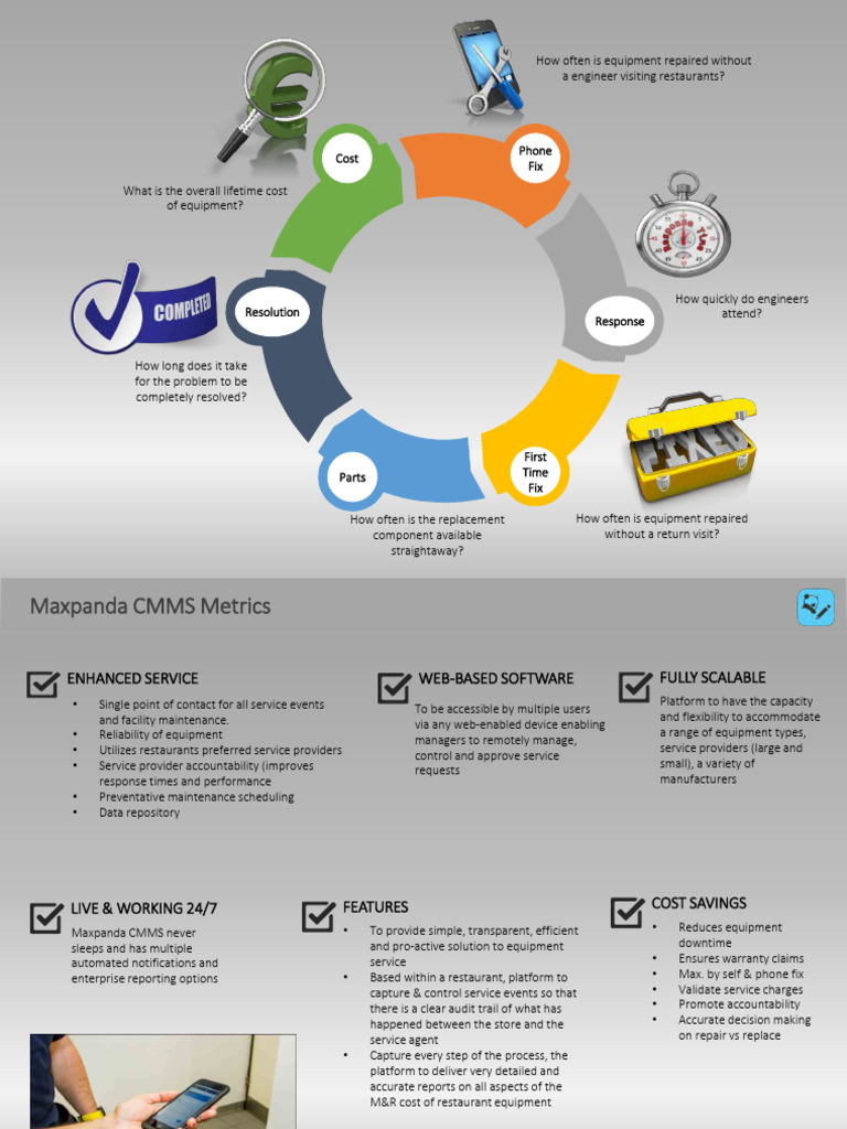 ZKORLN1Z6C5U | PDF | Databases | Reliability Engineering