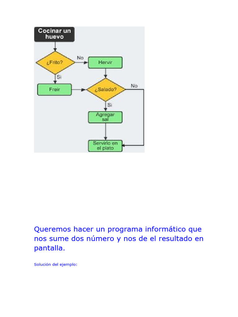 Ejemplos de Diagrama de Fliujo | PDF