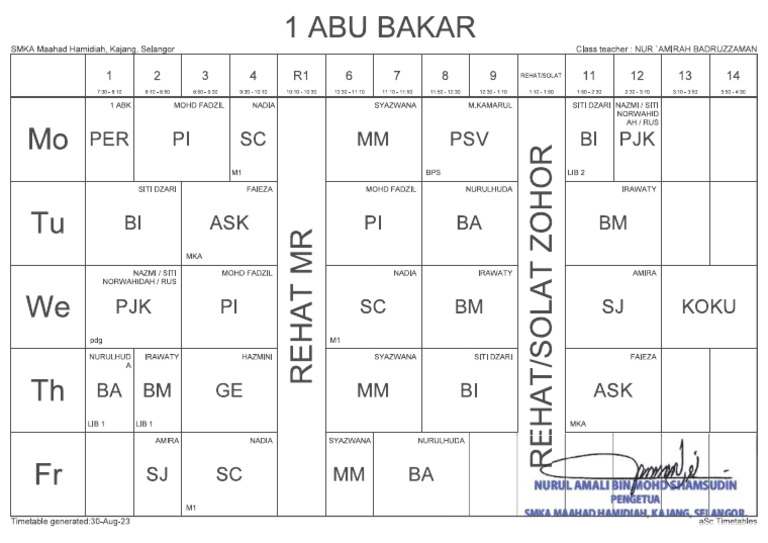 1 Abu Bakar | PDF