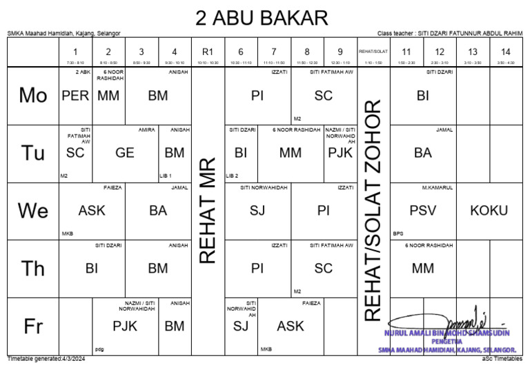 2 Abu Bakar | PDF