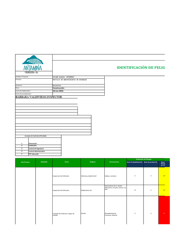 Fo Ssoma 01 Matriz Iperc Linea Base | PDF | Soldadura | Construcción