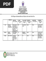 AIP WFP 2024 and SMEA Templates | PDF | Teachers | Learning