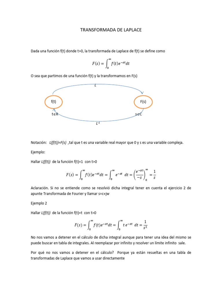 Transformada de Laplace y Ejemplos | PDF | Integral | Transformada de ...