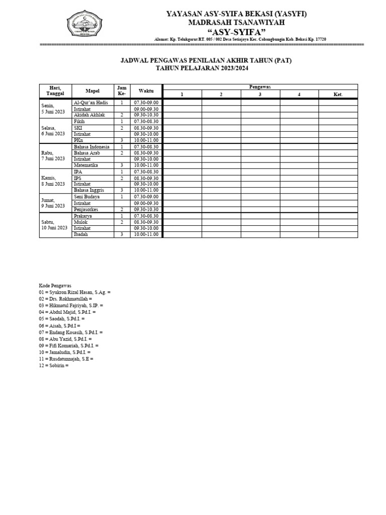 Proker Pat Genap 2023-2024 | PDF
